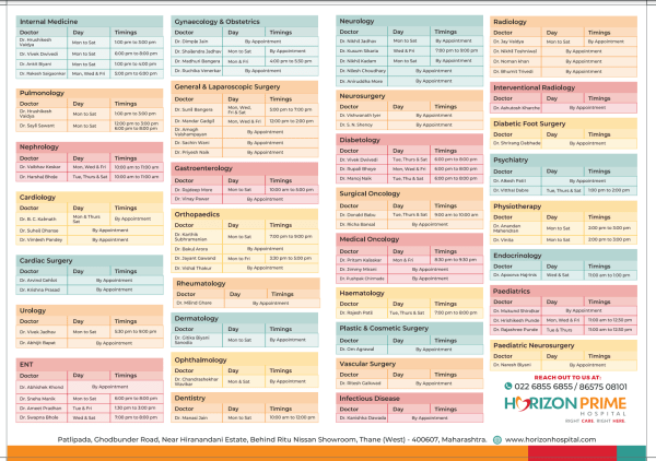 Doctors Schedule - Best Hospital in Thane - Horizon Prime Hospital