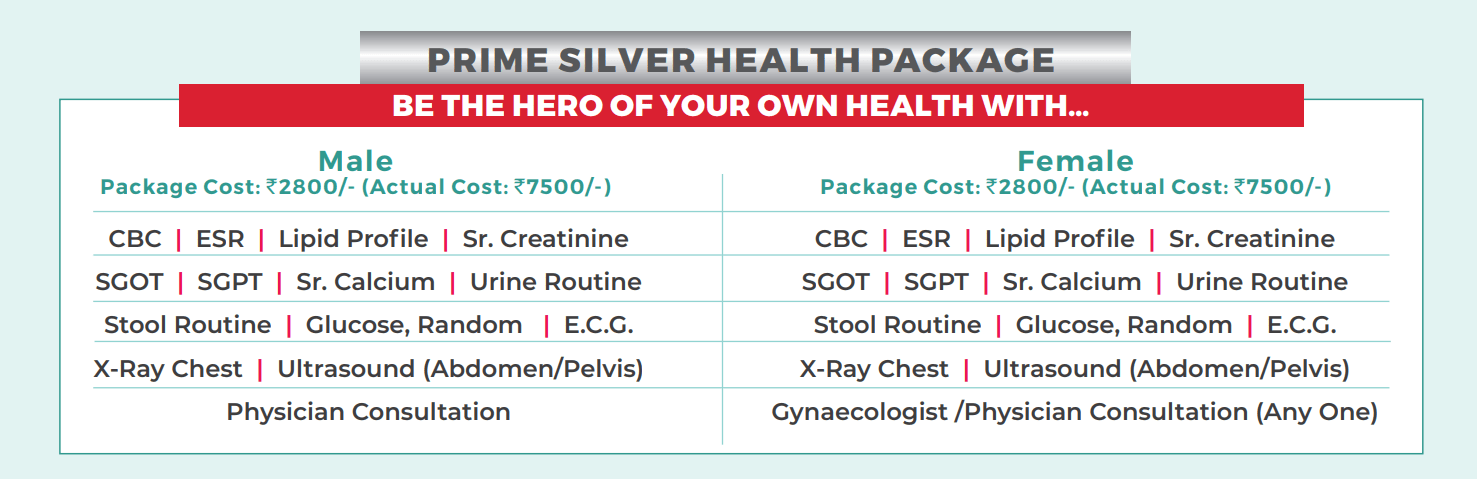 Best Hospital in Thane | Multi Speciality Hospital in Mumbai