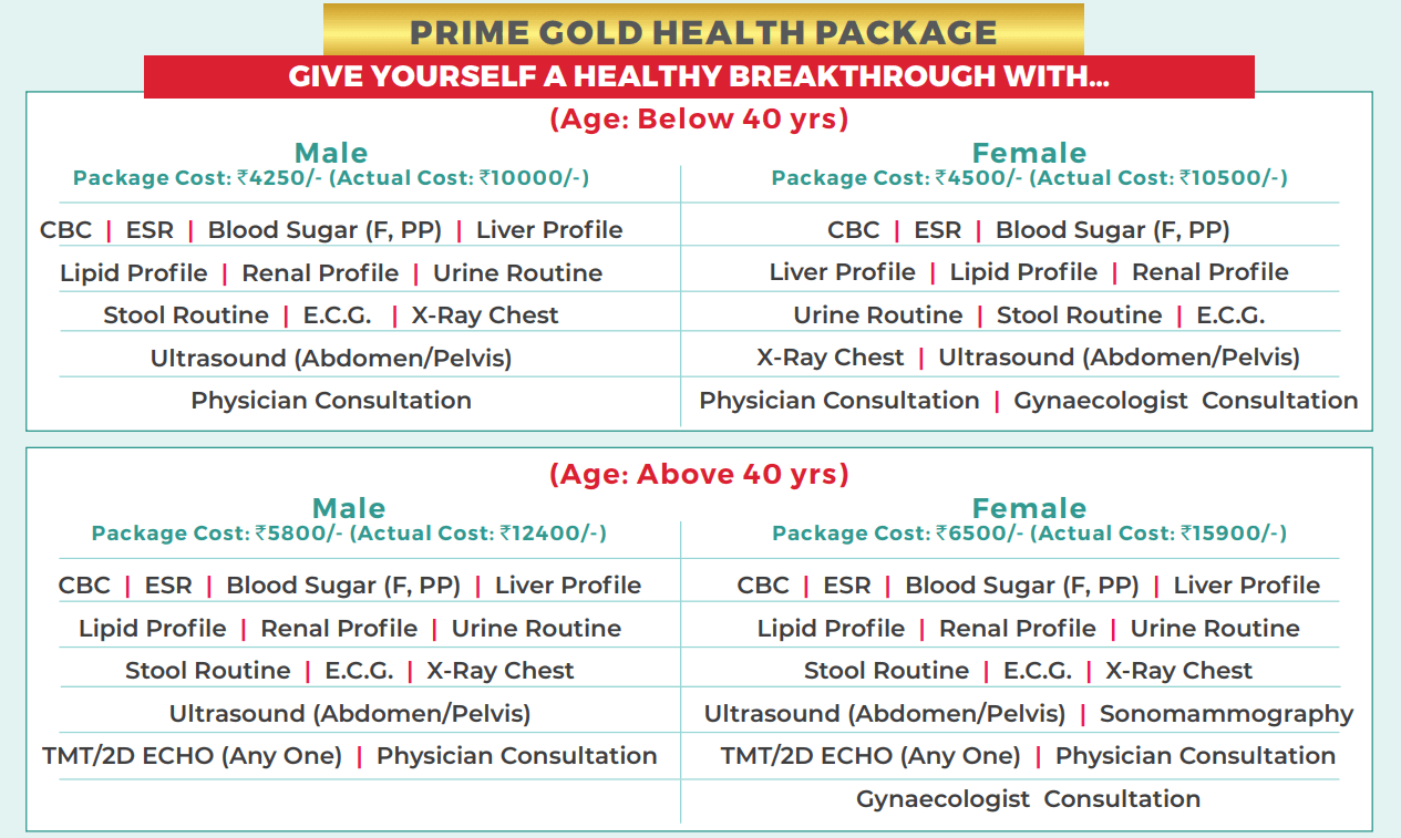 Best Hospital in Thane | Multi Speciality Hospital in Mumbai