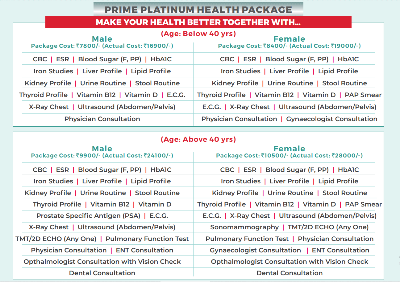 Best Hospital in Thane | Multi Speciality Hospital in Mumbai